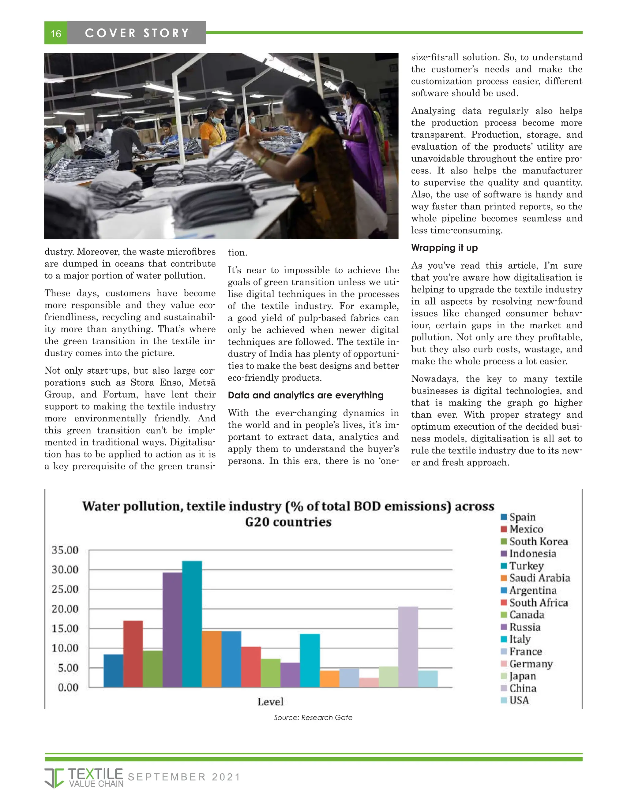 Textile Value Chain- Sep 2021 | PDF