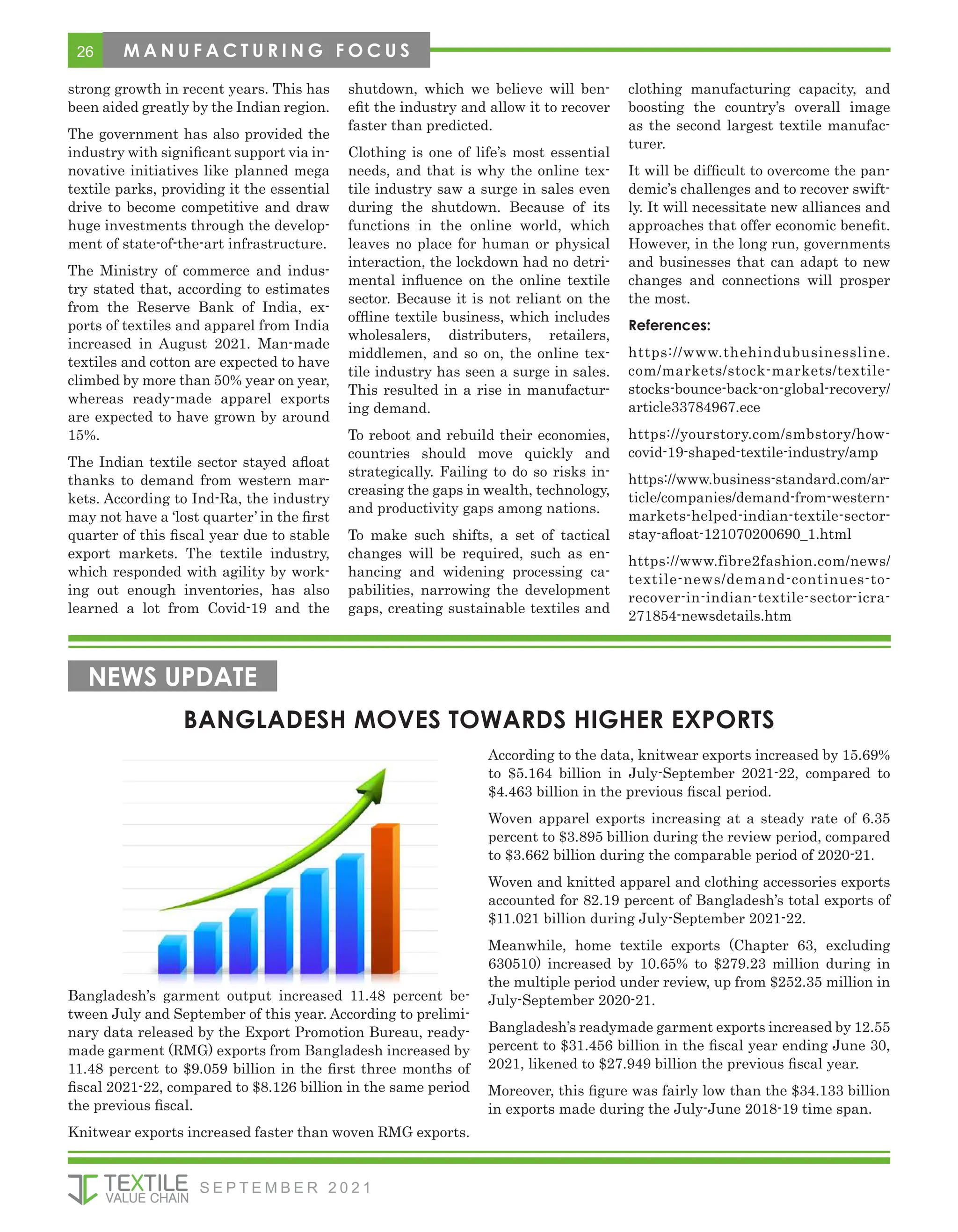 Textile Value Chain- Sep 2021 | PDF