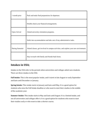 SeptemberFall Intake in USA for 2024.pdf