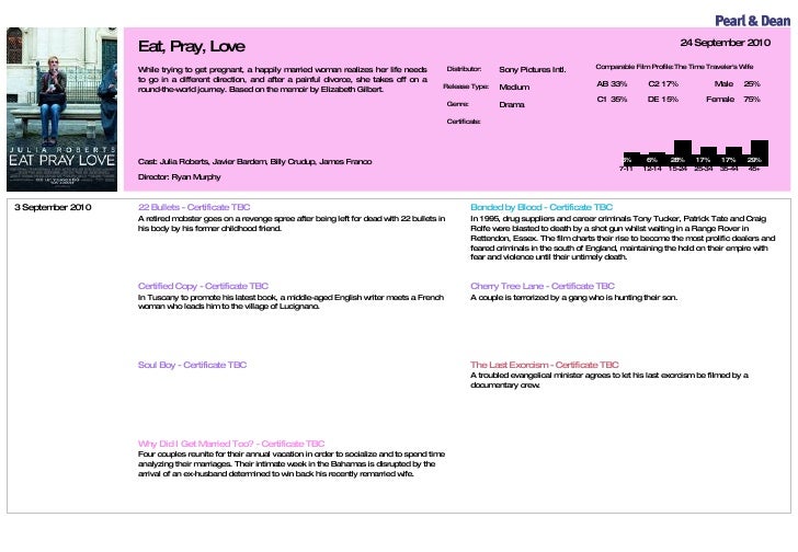 Body Love Book Target / The Complete Poems Of Walt Whitman Paperback ...