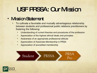 PRSSA Welcome Meeting | PPT