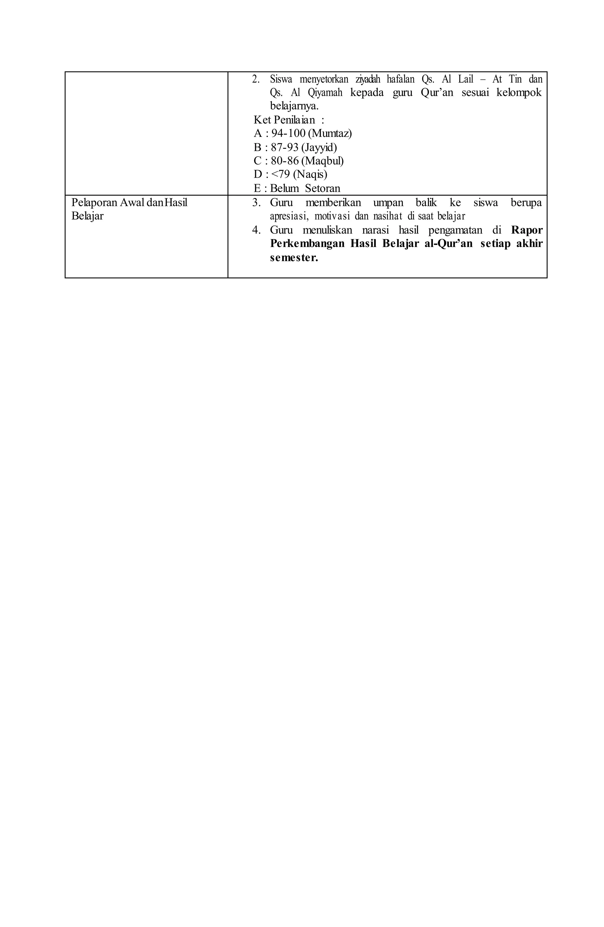 September Pekan 3.docx