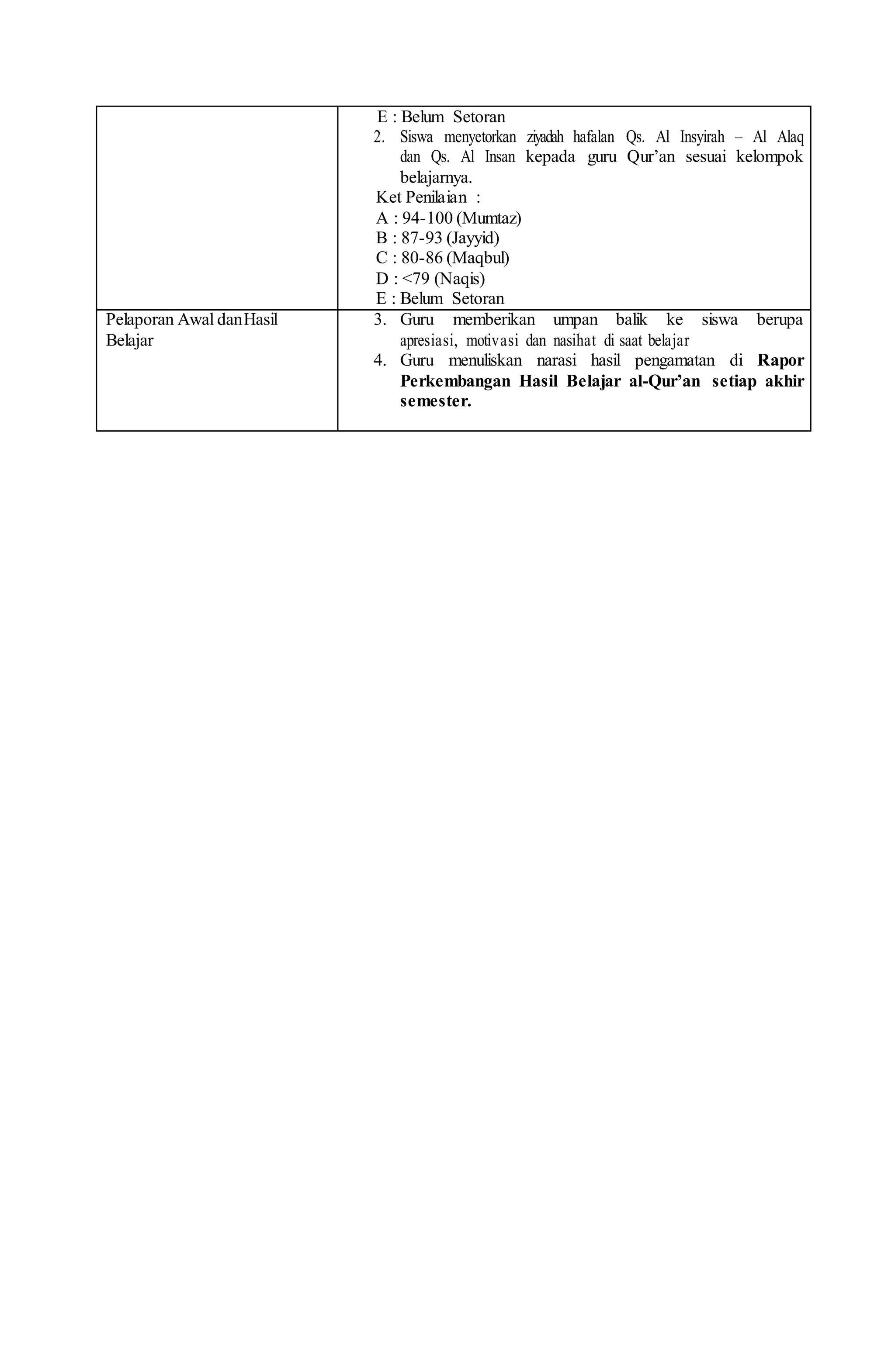 September Pekan 4.docx