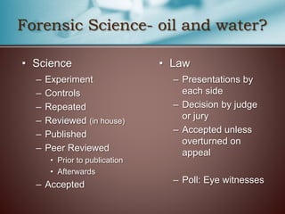 Raising the Bar: New Expectations in Forensic Sciences. | PPTX