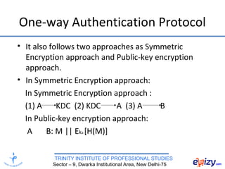 Authentication Protocols | PPT