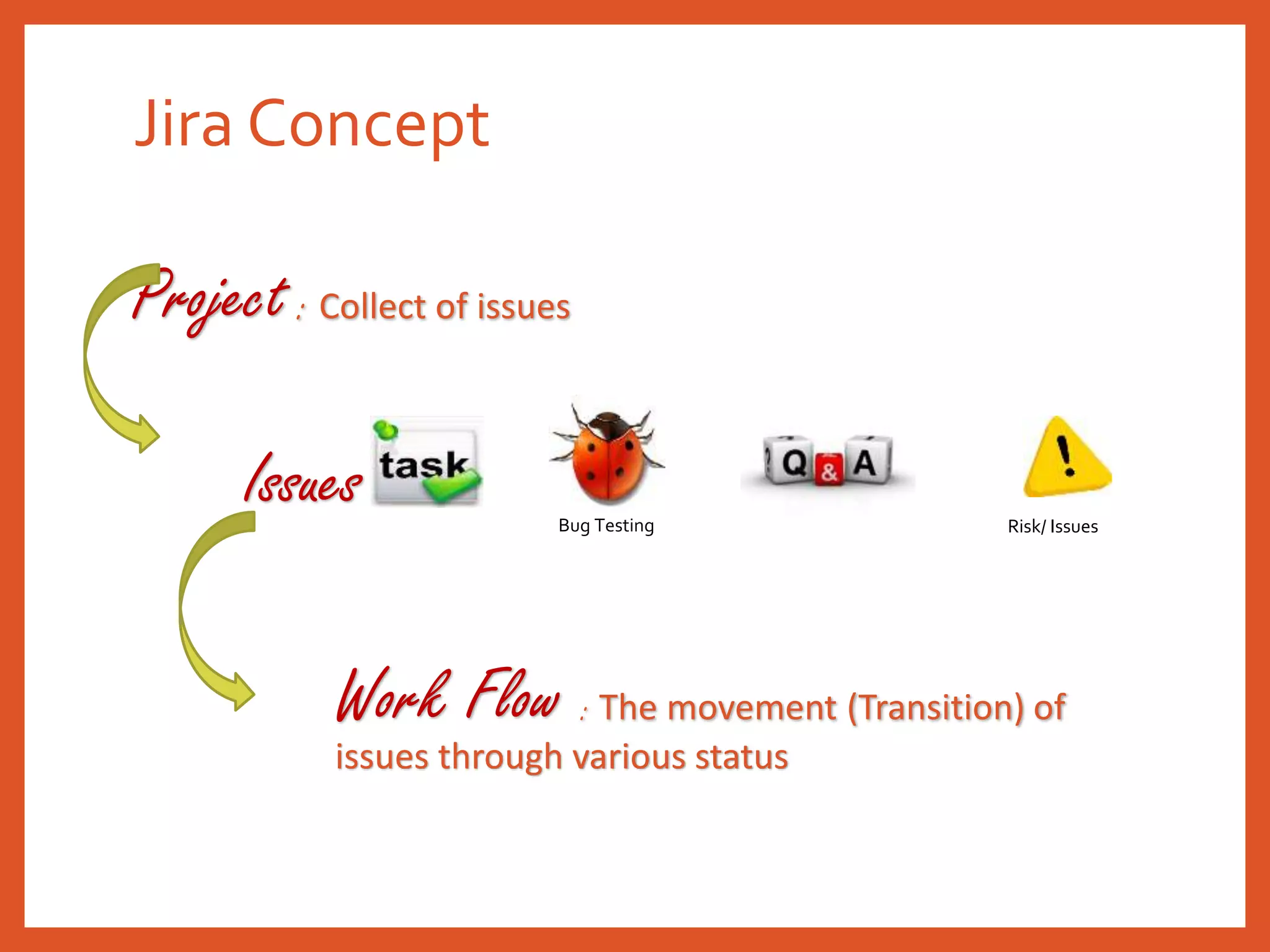 Jira overview | PPTX