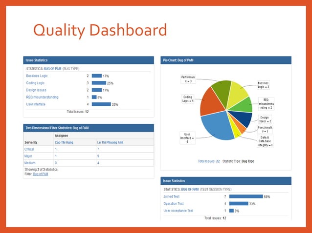 Jira overview | PPTX | Operating Systems | Computer Software and Applications