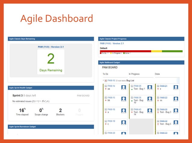 Jira overview | PPTX | Operating Systems | Computer Software and Applications