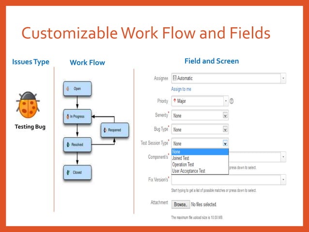 Jira overview | PPTX | Operating Systems | Computer Software and Applications