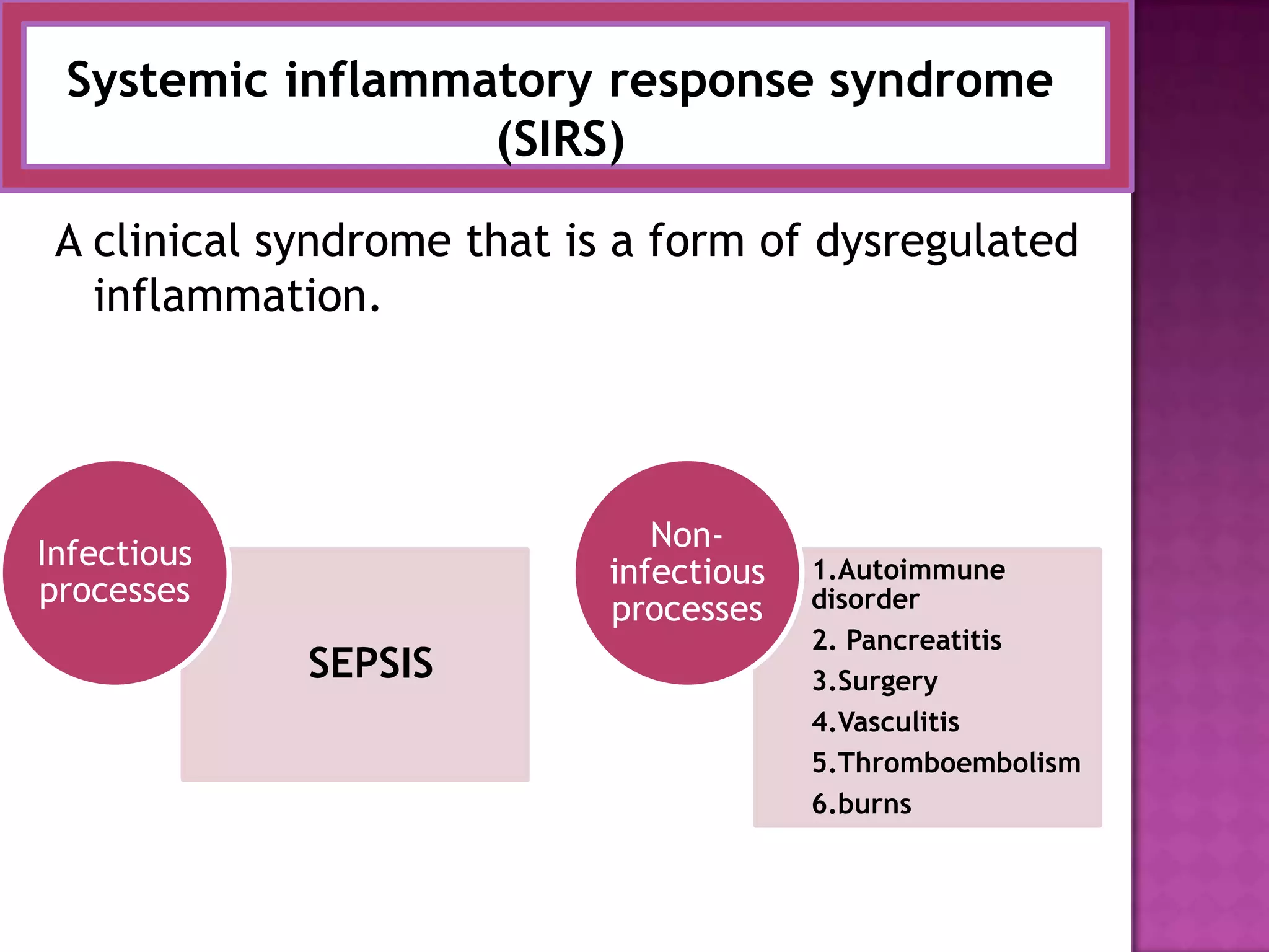 Sepsis | PPTX
