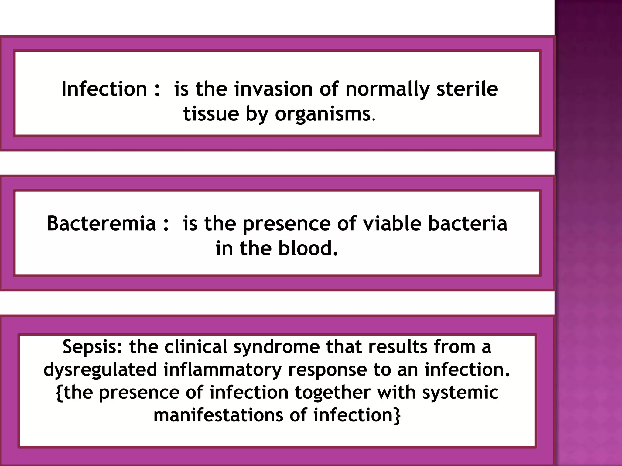 Sepsis | PPTX
