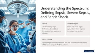Septic-Syndrome-Unravelling-Pathophysiology-and-Clinical-Manifestations ...