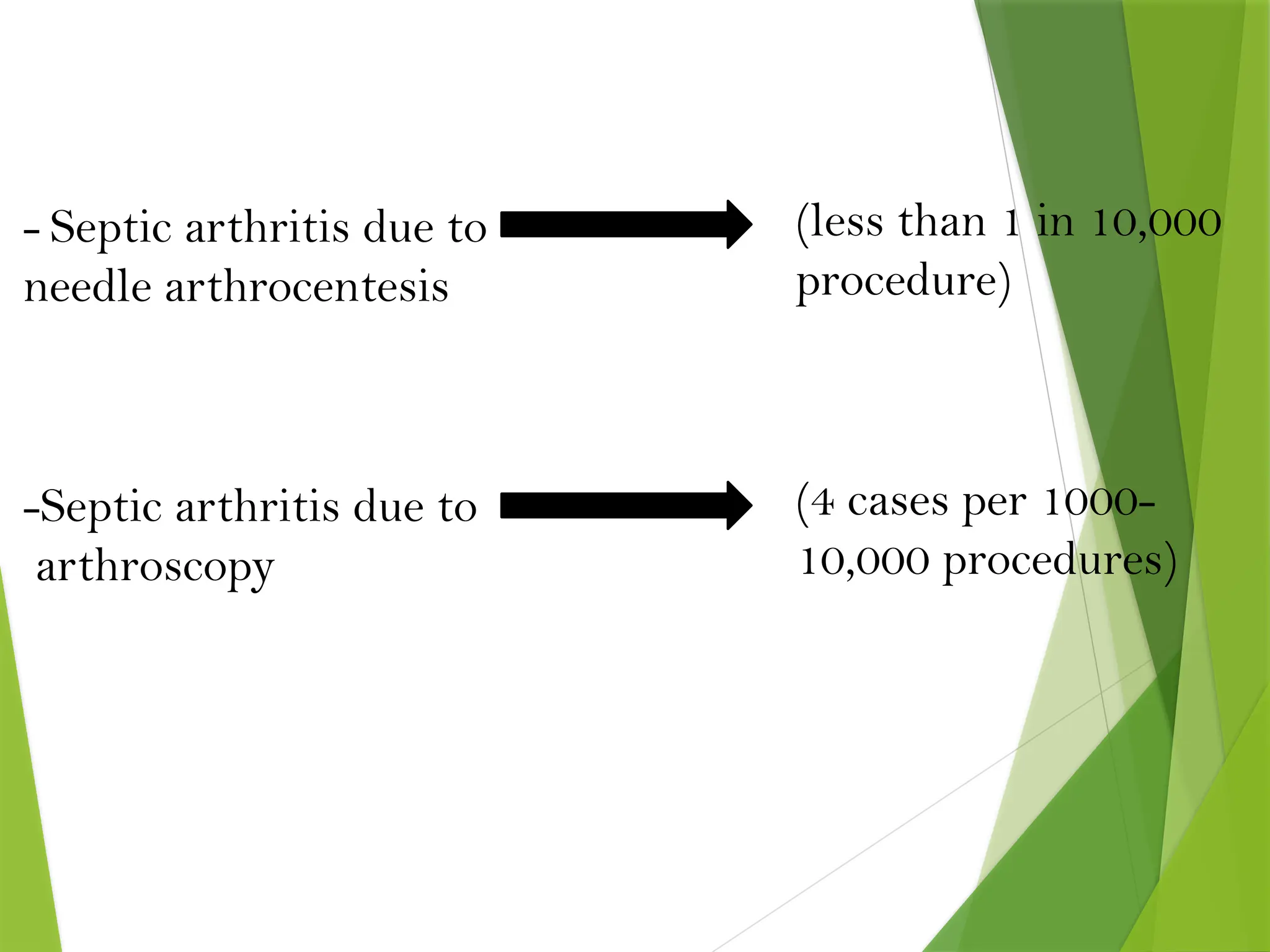 SEPTIC JOINT IN ADULTS AND PAEDIATRICS ,,,.pptx