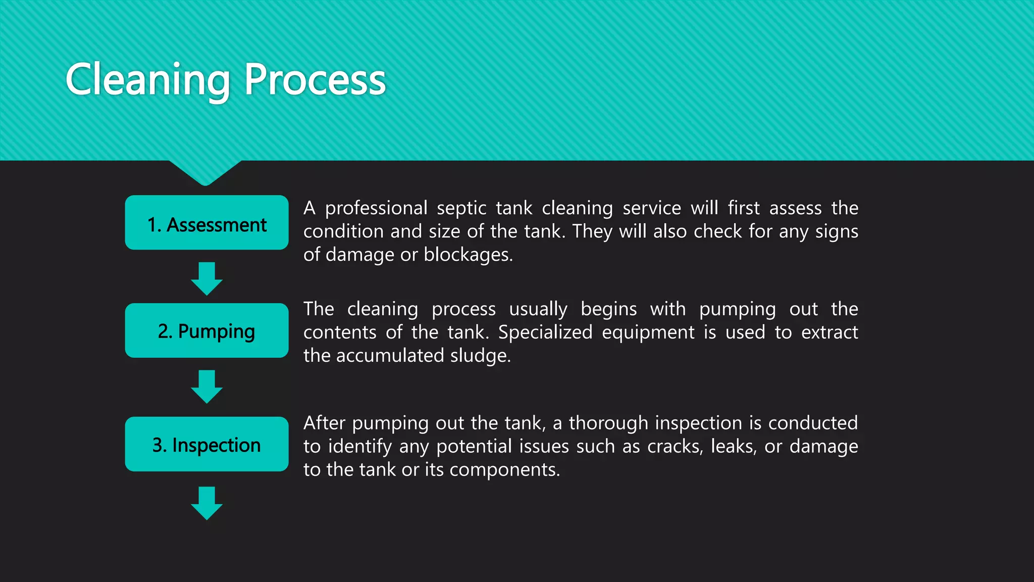 Septic and Sewage Tank Cleaning | PPTX