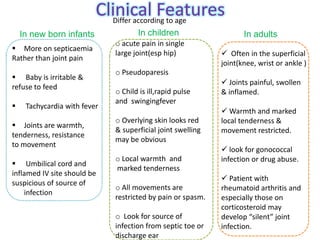 Septic arthritis | PPT