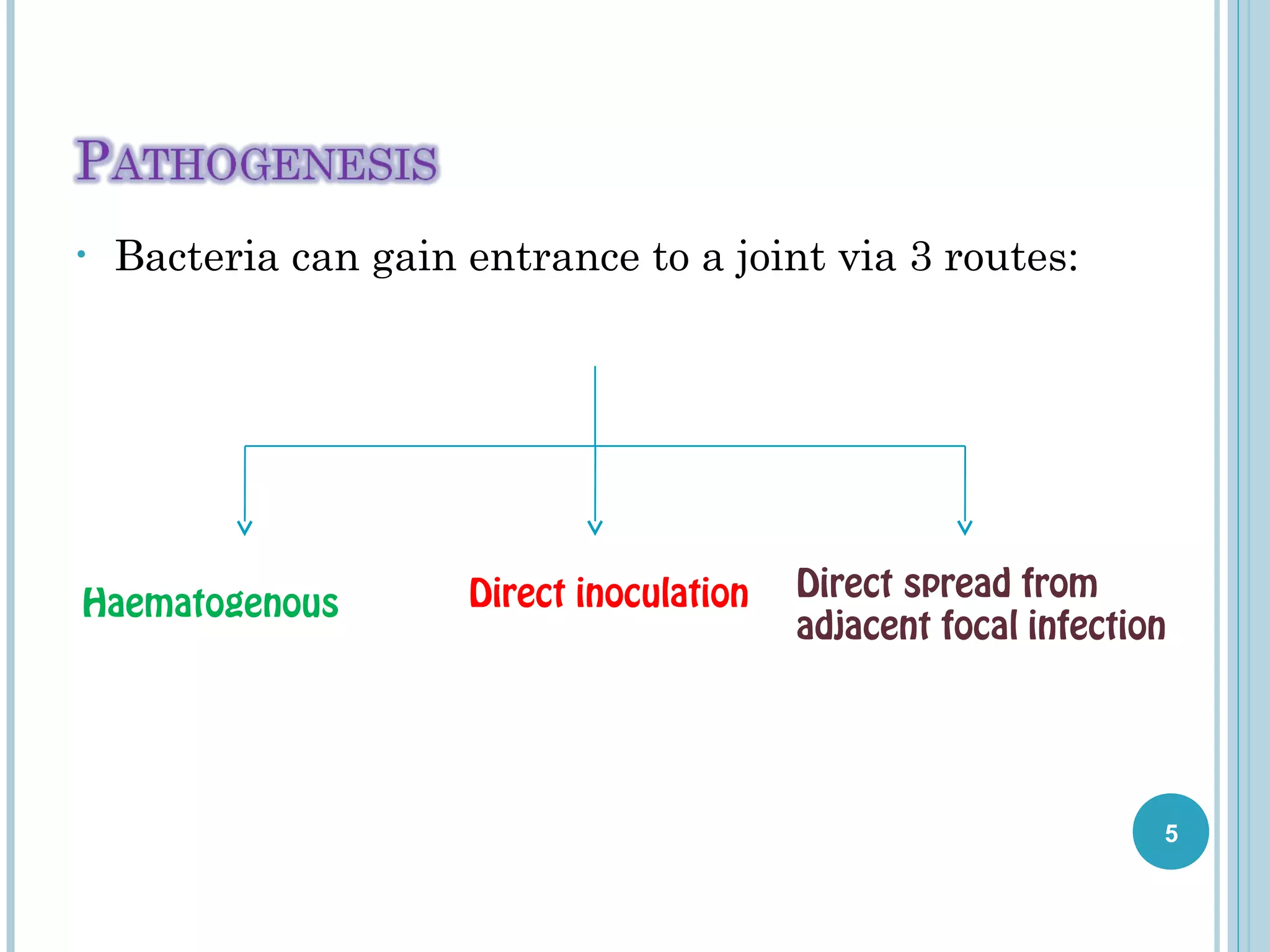 Septic arthritis | PPT