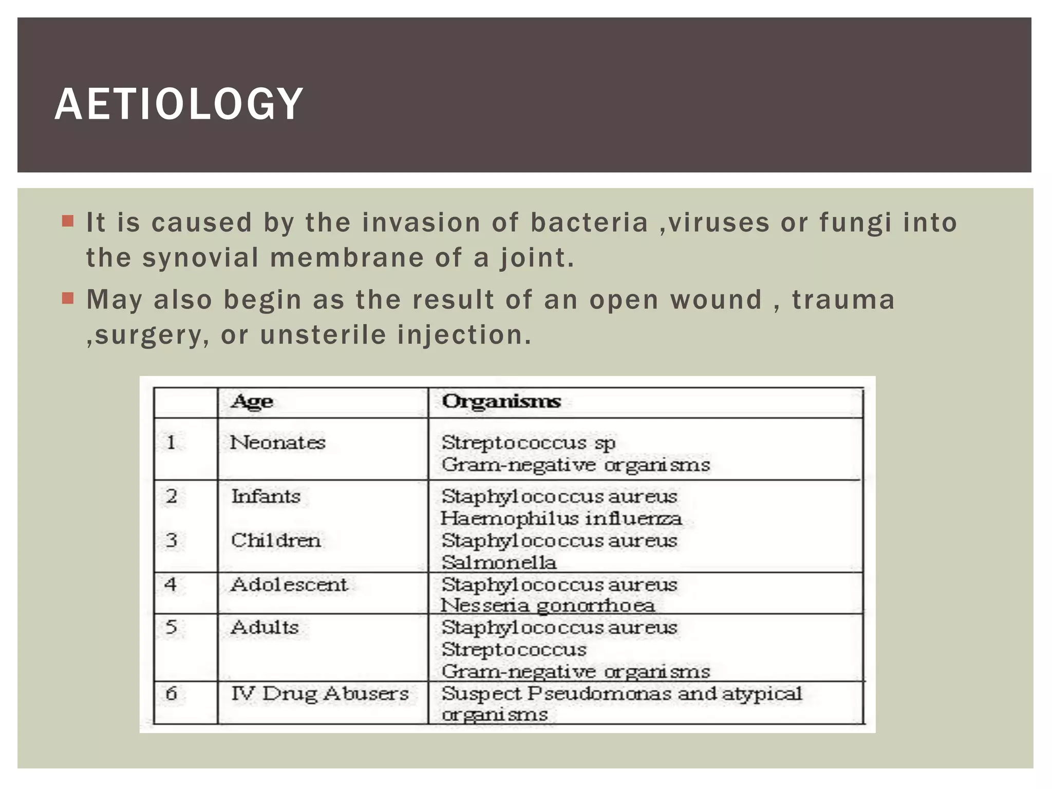 Septic Arthritis.pptx
