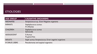 Septic Arthritis| Diagnosis, Management. | PPT