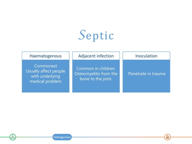 Septic arthritis and gouty arthritis | PDF | Bone and Joint Conditions ...