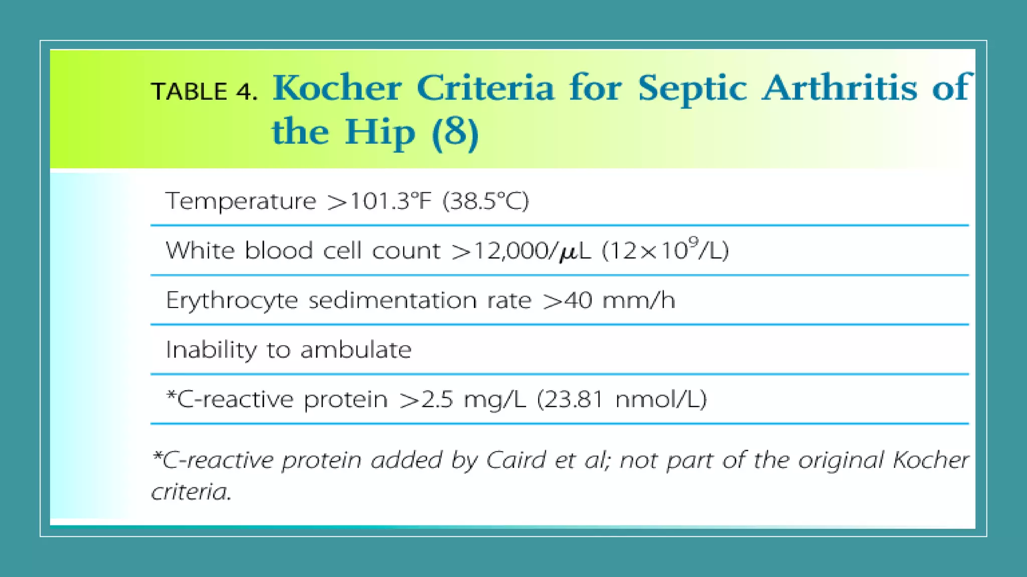 Septic arthritis and sequelae | PPTX
