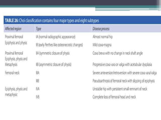 Septic arthritis sequelae. | PPTX