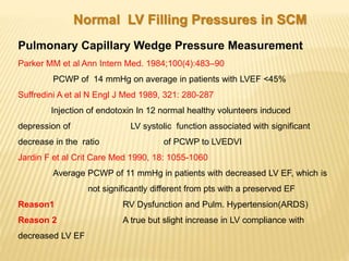 Septic cardiomyopathy colour | PPTX