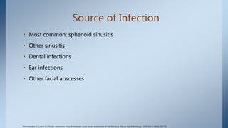 Septic Cavernous Sinus Syndrome | PPTX