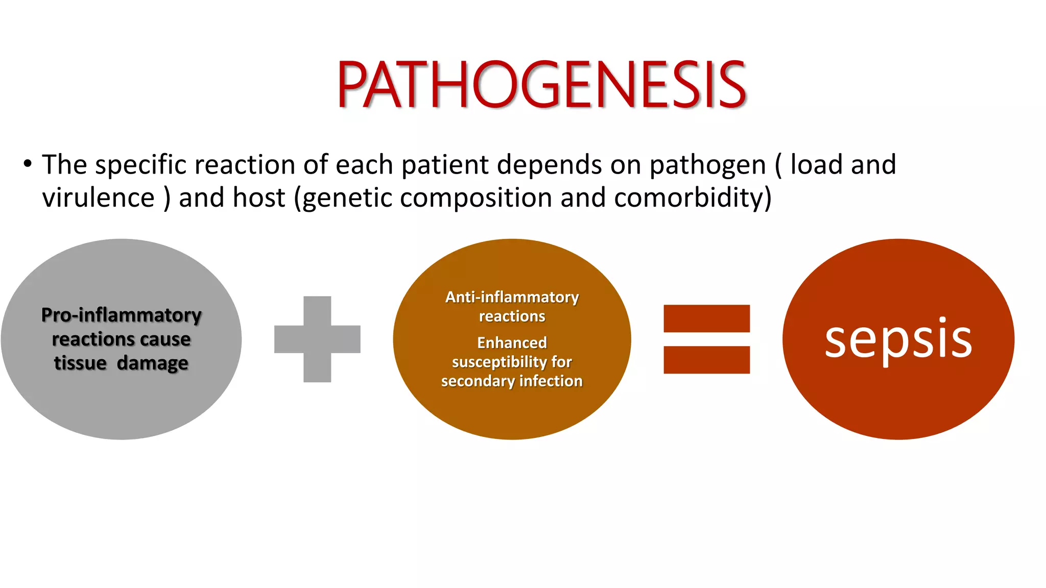 Septicemia | PPTX