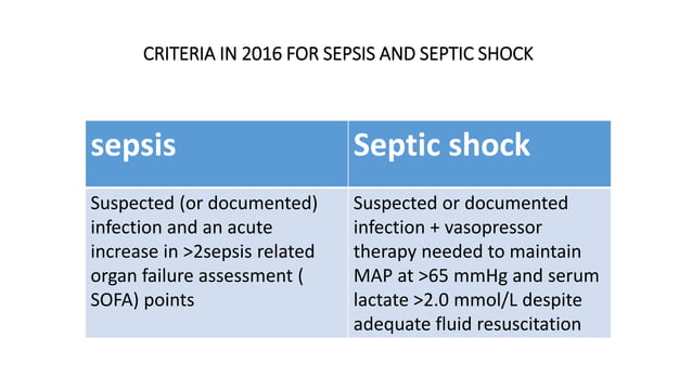 Septicemia | PPTX | Heart and Cardiovascular Diseases | Diseases and ...