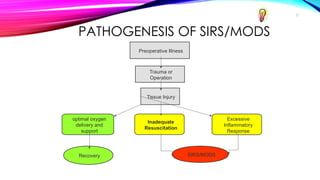 An approach to sepsis, what you need to know about sepsis | PPT