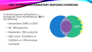 An approach to sepsis, what you need to know about sepsis | PPT