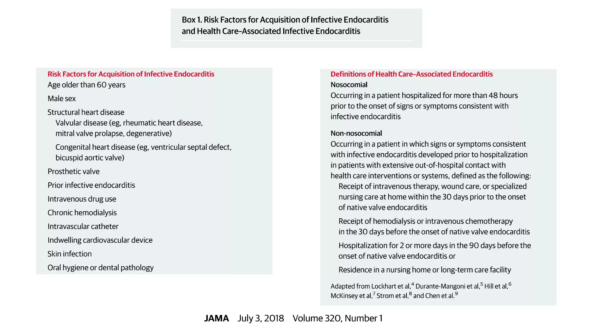 EMGuideWire's Radiology Reading Room: Septic Pulmonary Emboli | PPTX