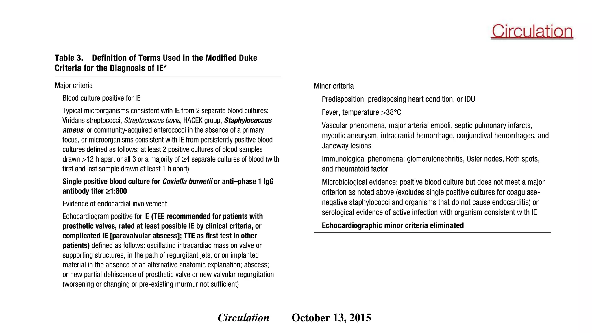 EMGuideWire's Radiology Reading Room: Septic Pulmonary Emboli | PPTX