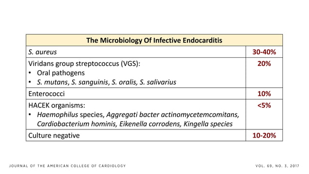 EMGuideWire's Radiology Reading Room: Septic Pulmonary Emboli | PPTX