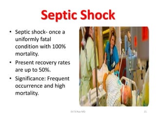 Septic shock Pathophysiology | PPTX