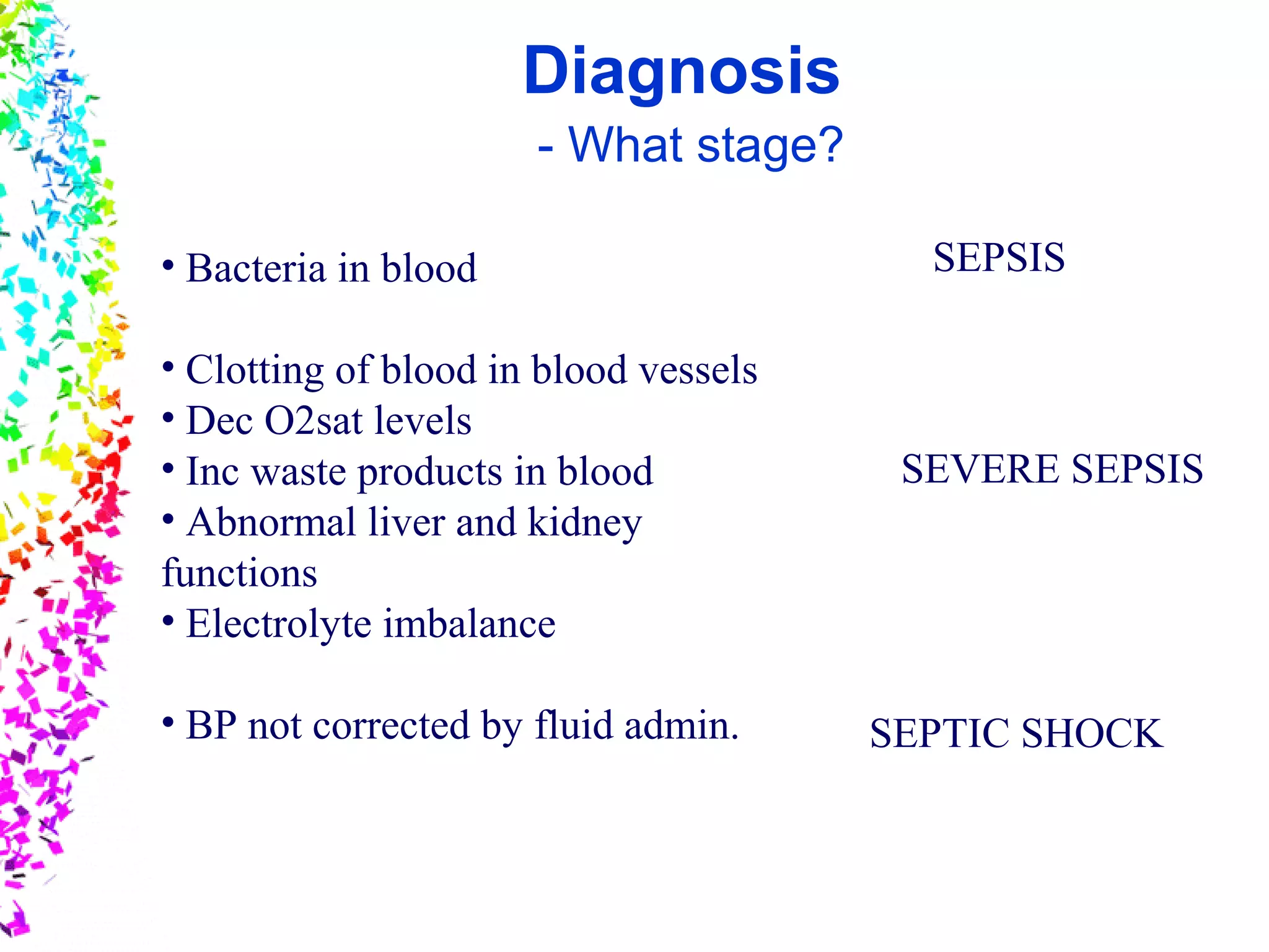 Septic shock | PPT