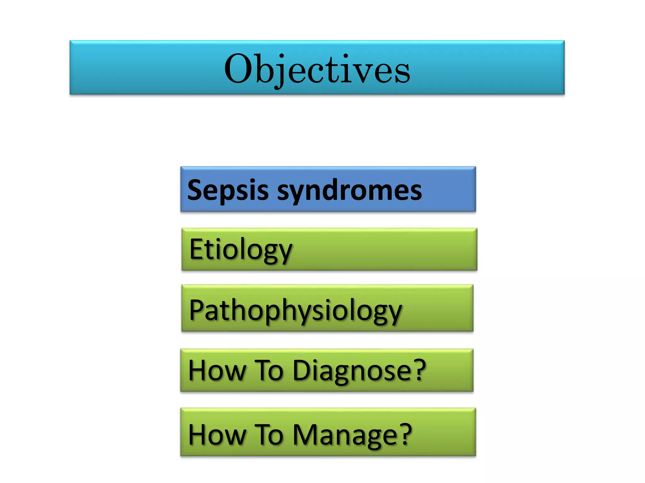 Septic shock; latest update | PPTX | First Aid | Injuries