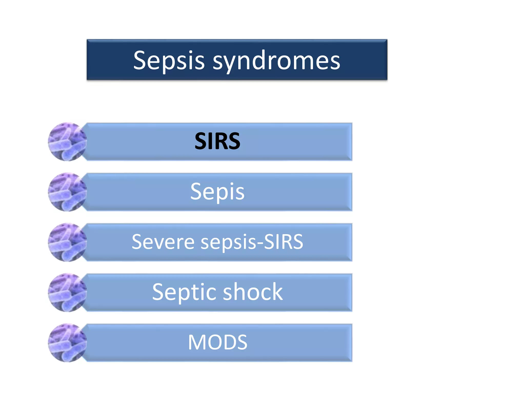 Septic shock; latest update | PPTX | First Aid | Injuries