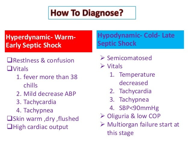 Septic shock; latest update