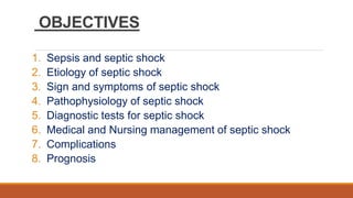 Sepsis Pathophysiology Nursing