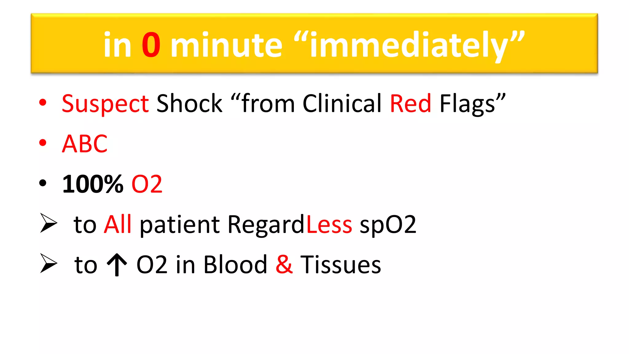 The Golden Hour in Septic Shock Resuscitation "How Precious it is ?" | PDF