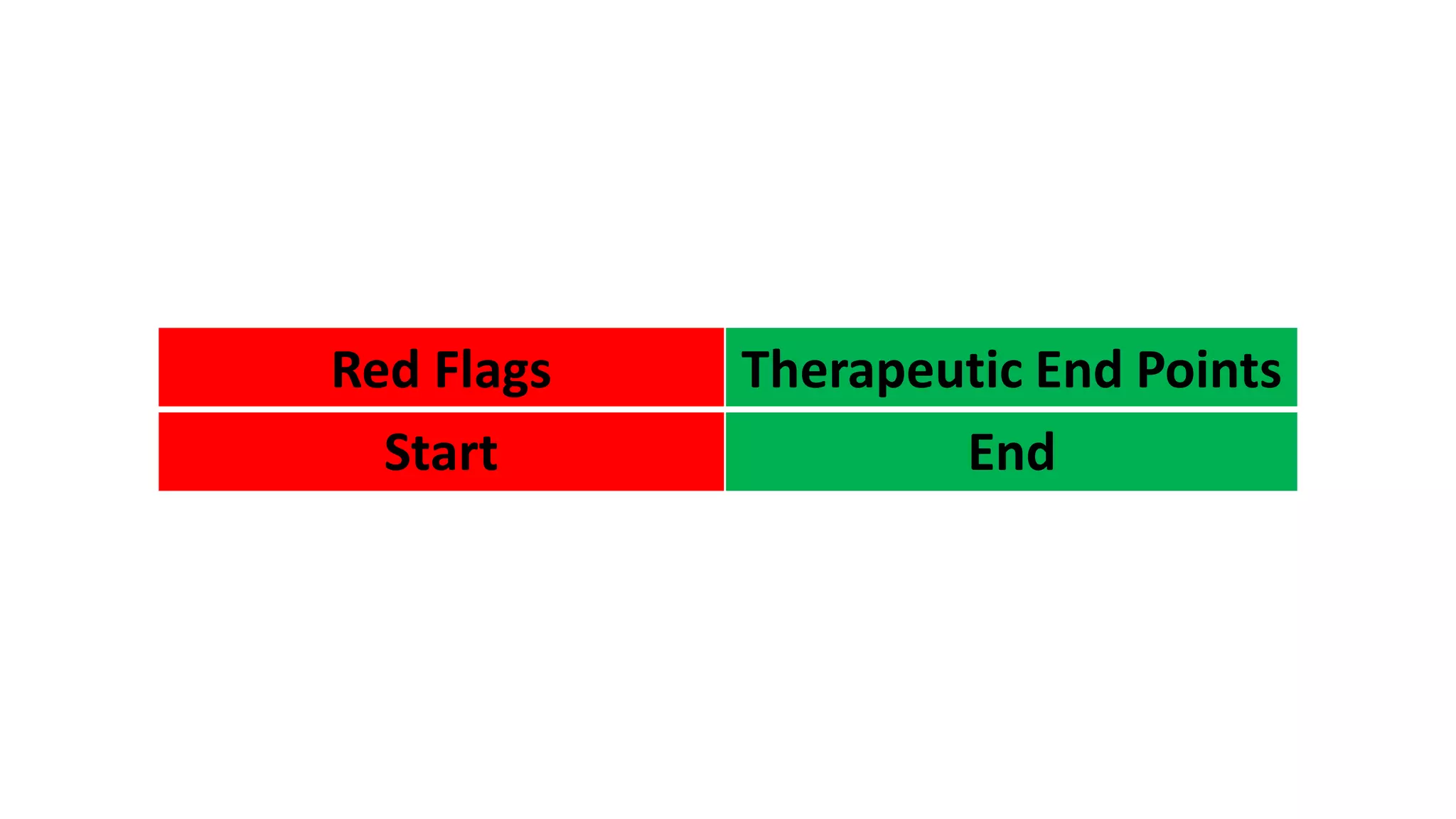 The Golden Hour in Septic Shock Resuscitation "How Precious it is ?" | PDF