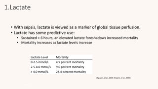 SEPTIC SHOCK-DR.LANDO ELVIS O.pptx