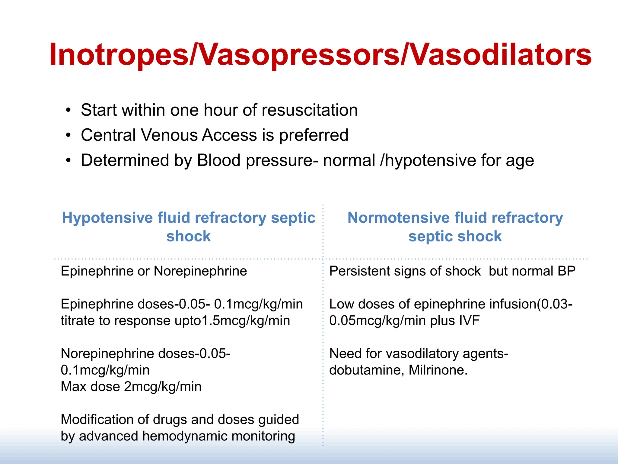 Septic shock in pediatric population 2021 | PPTX
