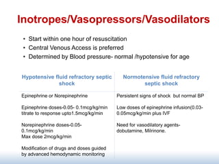Septic shock in pediatric population 2021 | PPTX