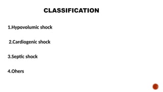 SEPTIC SHOCKS AND MECHANISM AND TYPES IT | PPTX