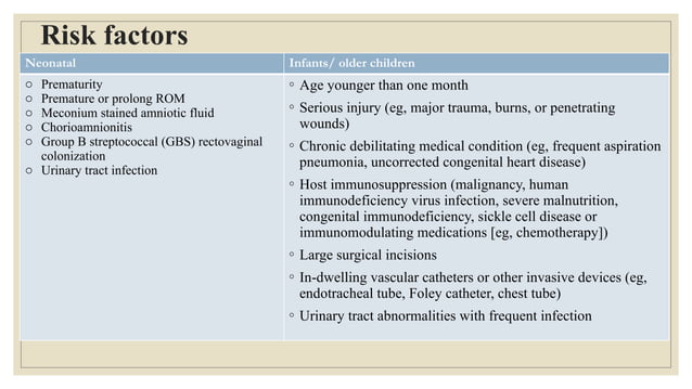 Shock with a focus on Septic shock in pediatrics | PPT