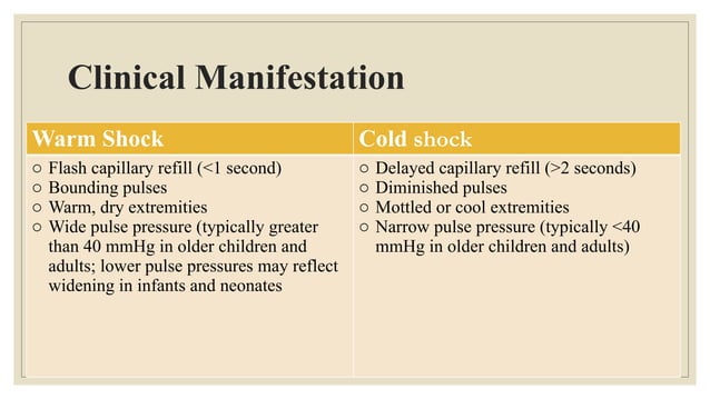 Shock with a focus on Septic shock in pediatrics | PPT