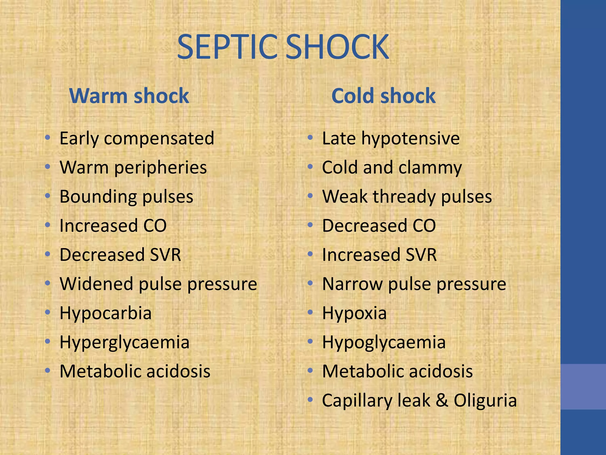 Septic shock management | PPTX