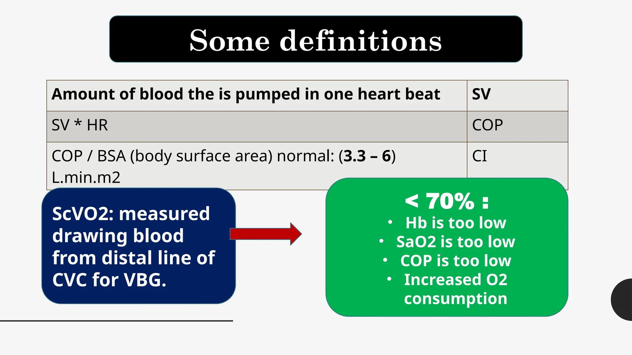 septic shock; Racing against the clock.pptx